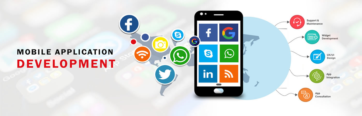 Customize Web Application & Solutions | IT Consultant – Computing Values..